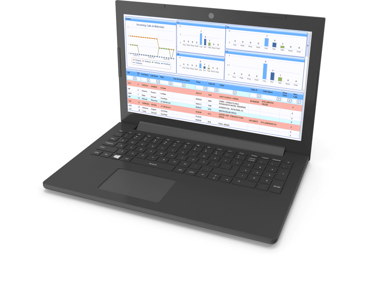 Dashboard - Startel.com